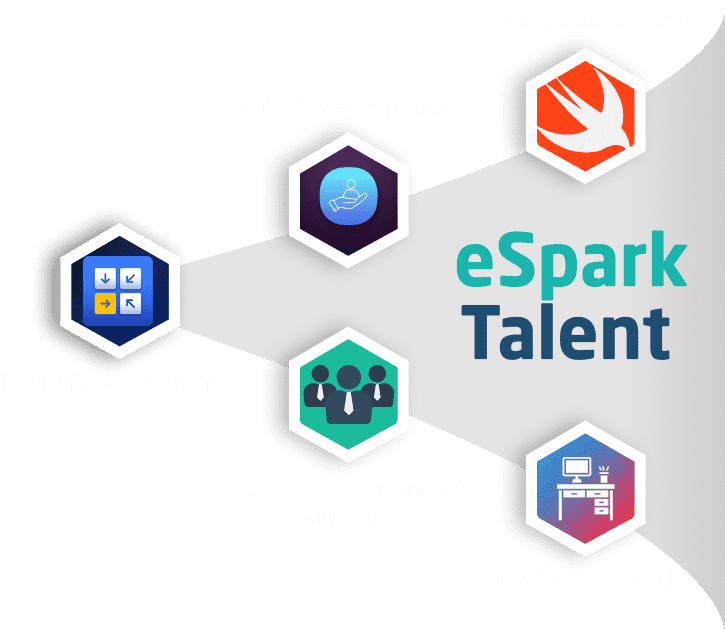 eSpark Talent: Get Modern Employee Outsourcing Solutions.